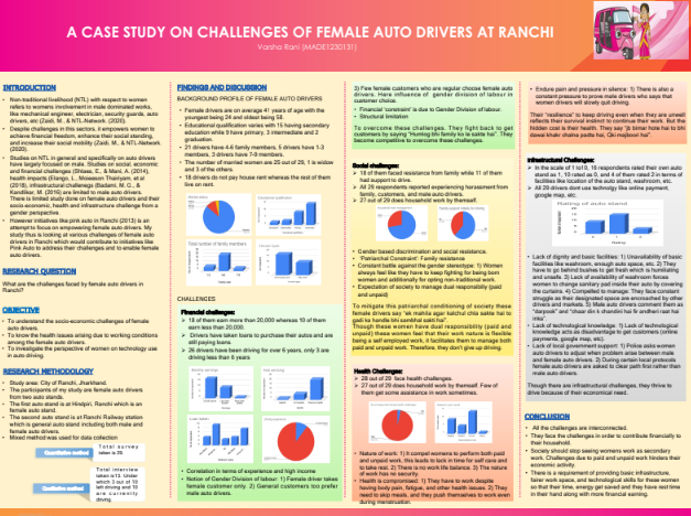 A case study of challenges of female auto drivers at Ranchi
