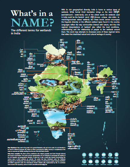 What's in a name? The different terms for wetlands in India